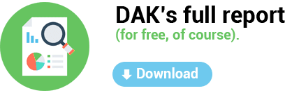 Vinyl Record Grooves Magnified 1,000x - DAK Industries